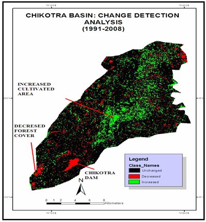 Irrigation projects and assessment of land use/ land cover change of ...