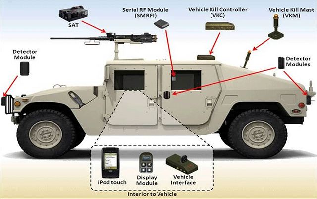 Cubic Wins Contract for Ground Combat Training Support - Geospatial World