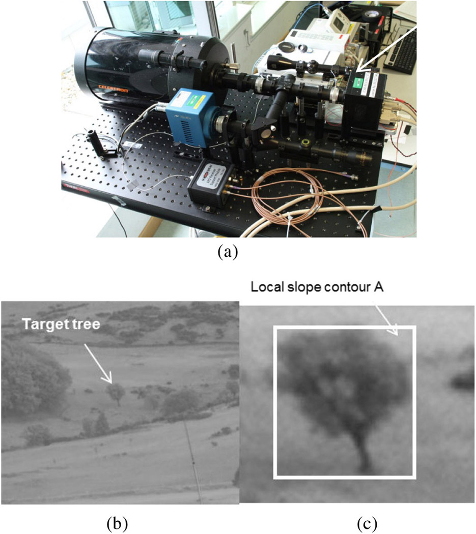 Selex launches long-range 3D LiDAR system for military operations ...