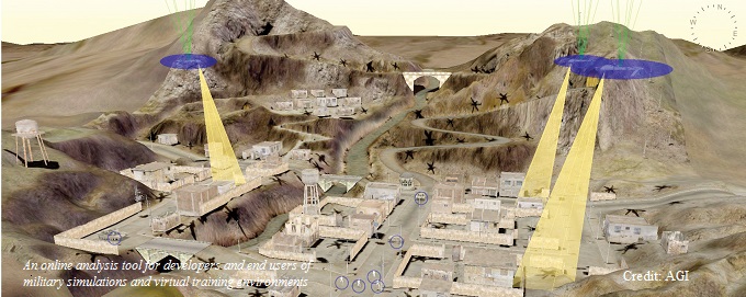 Joint Modelling & Simulation: An Action Plan for Defence Services ...