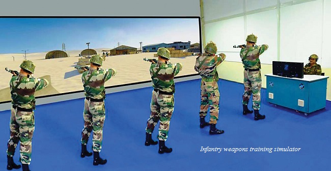Modelling and Simulation for Indian Armed Forces - Geospatial World