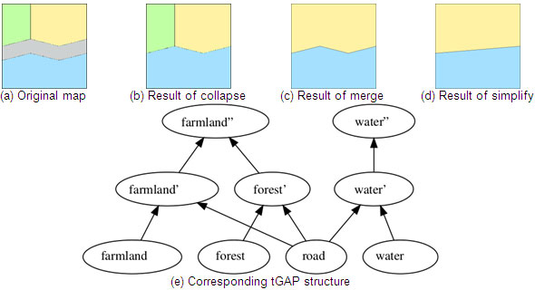 True vario-scale maps that support smooth zoom - Geospatial World