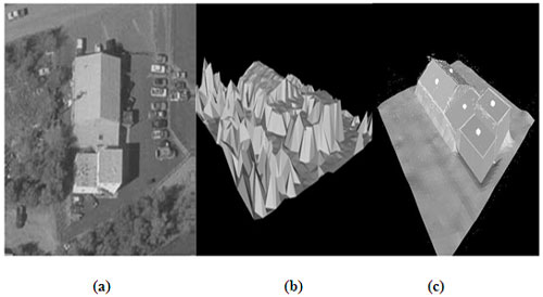 Use of LiDAR in Extraction of 3D City Models in Urban Planning