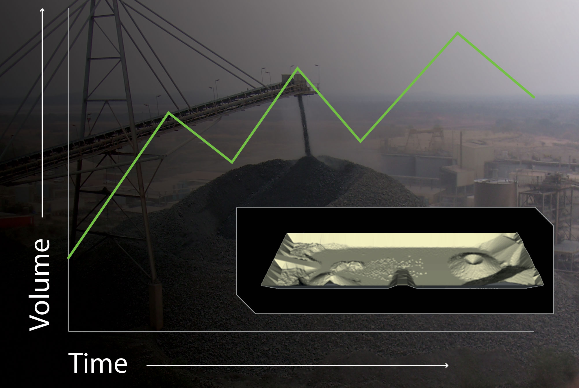 3D Laser Mapping releases volume measurement solution for mining ...