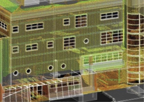 BIM ― A common language | Know what is bim and benefits of bim