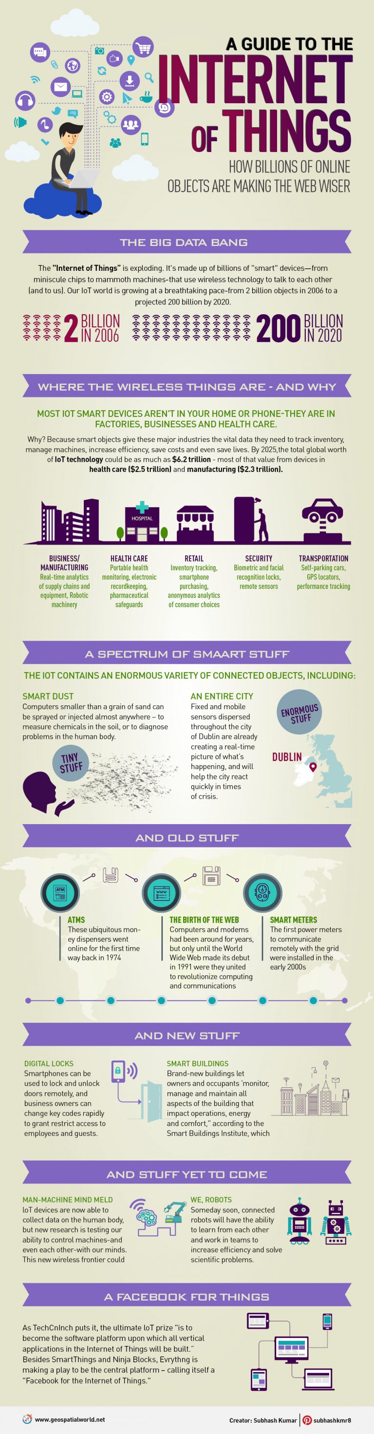 A Guide to Internet of Things (IoT) Infographic by Geospatial World