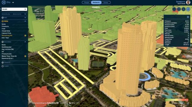 The New State of Smart Cities Analytics 3D Visualization as a SaaS