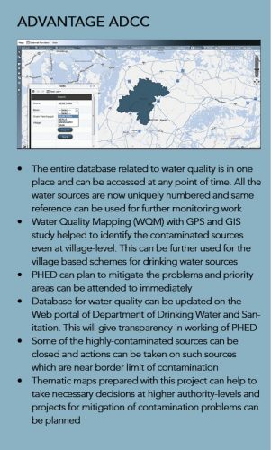 Water Quality Mapping with GPS and GIS in Indian States
