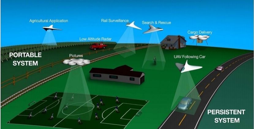 NASA and AT&T research for developing drone traffic management system ...