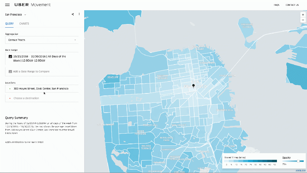 Why is Uber making its data open through Uber Movement?