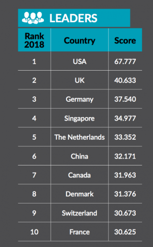 301 Moved Permanently