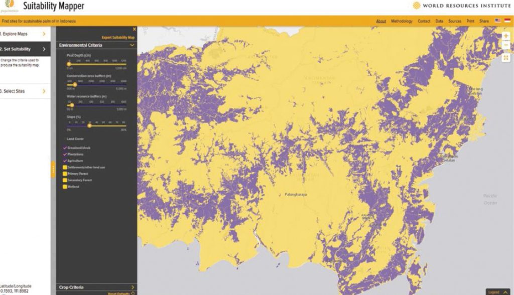 BI and Spatial Analytrics requires the much needed collaboration