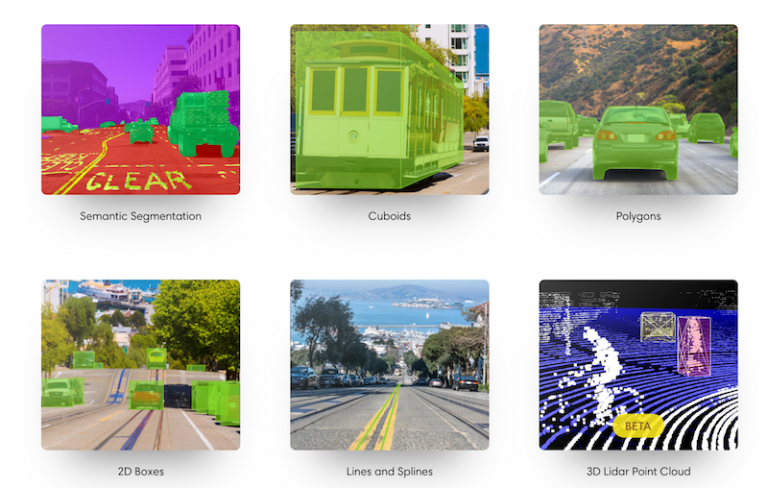 What are HD Maps, how are HD Maps made, HD Maps for self-driving cars