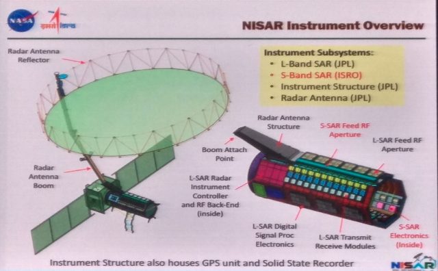NASA-ISRO satellite to open a new chapter in Indo-US space partnership