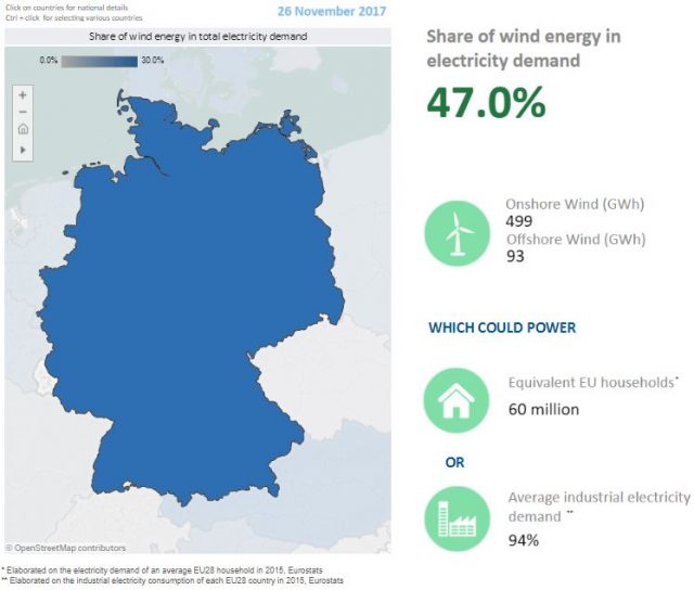 With this interactive map know how wind energy is meeting Europe’s ...