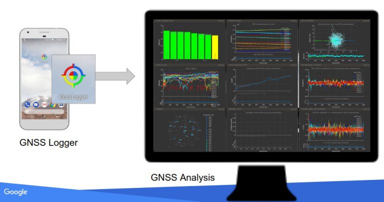 Android software release expands GNSS analysis tool capabilities ...