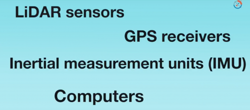 know all about LiDAR