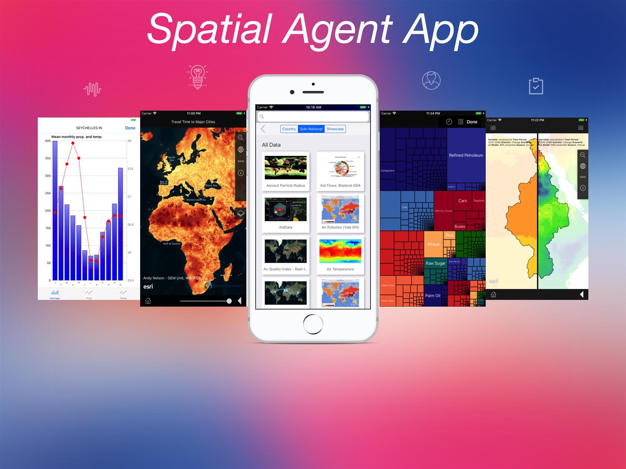 World Bank's Spatial Agent to resolve developmental challenges