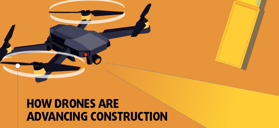 An Aerial View of the Future - Using Drones in Construction