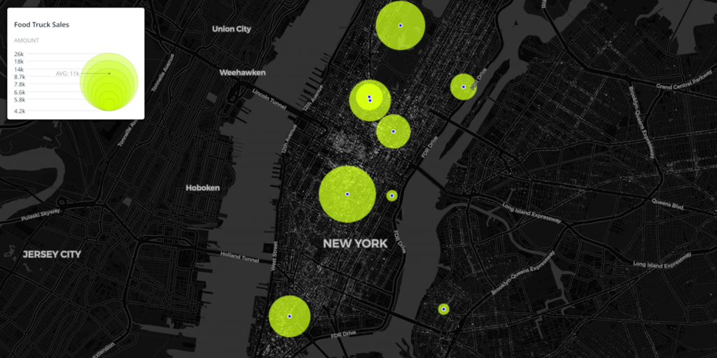 How location data helps in site planning and revenue prediction