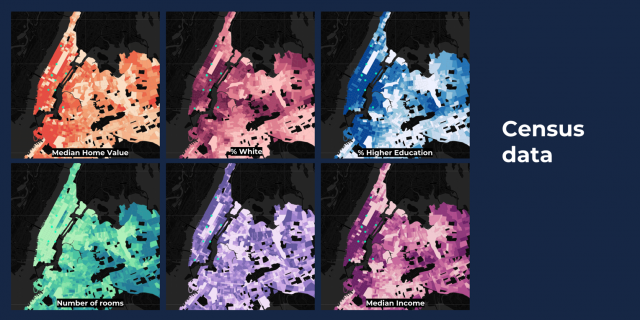 How location data helps in site planning and revenue prediction