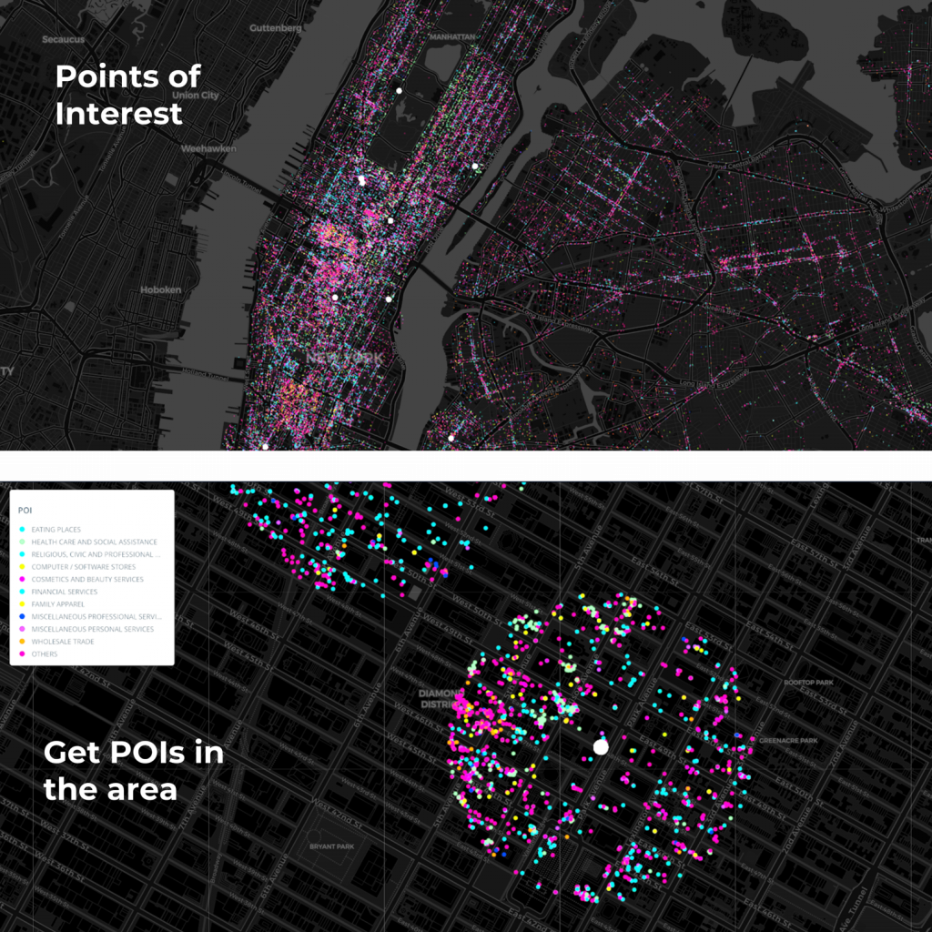 How location data helps in site planning and revenue prediction