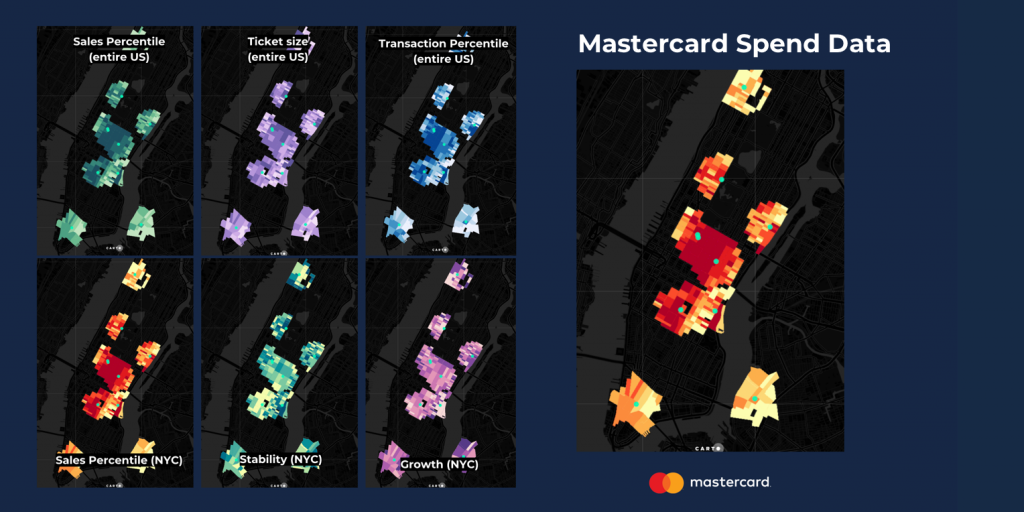 How location data helps in site planning and revenue prediction