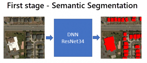 Microsoft releases more than 100 million Building Footprints in the US ...
