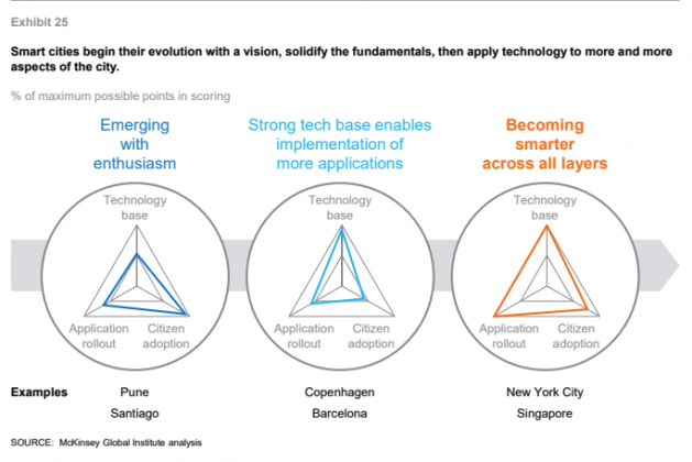 301 Moved Permanently