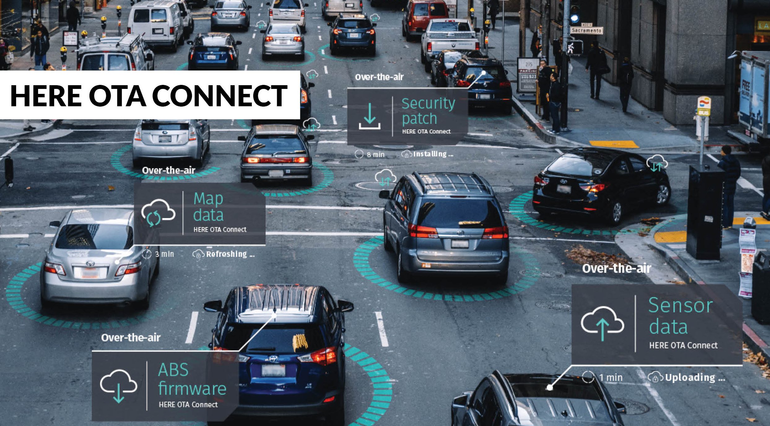 HERE Technologies offers OTA Connect