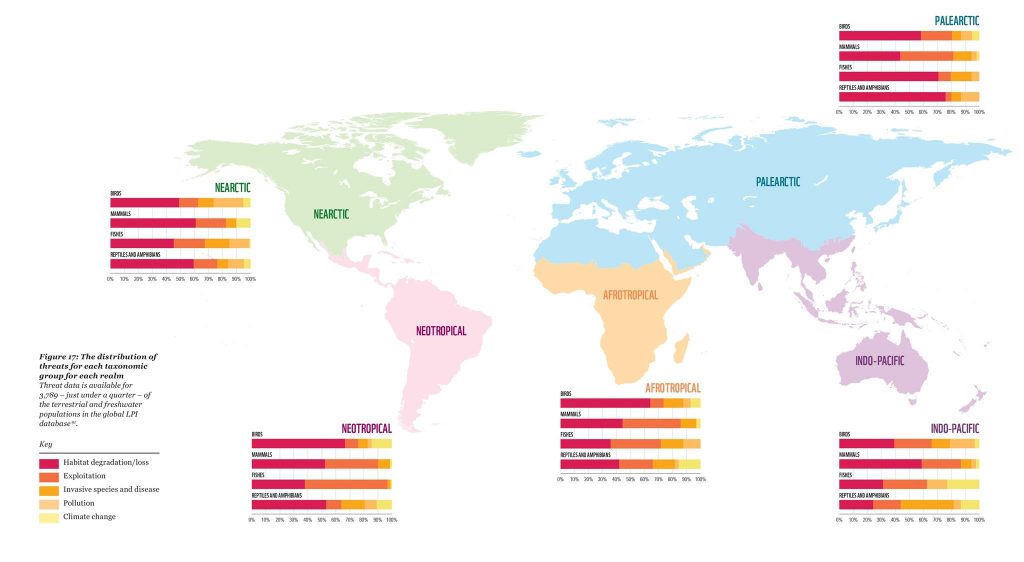 5 Maps by WWF show what’s wrong with the world