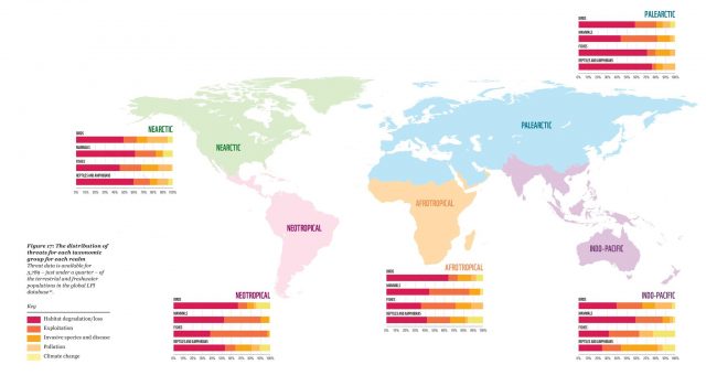 5 Maps by WWF show what’s wrong with the world