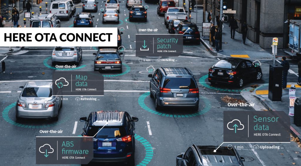 HERE Technologies offers OTA Connect