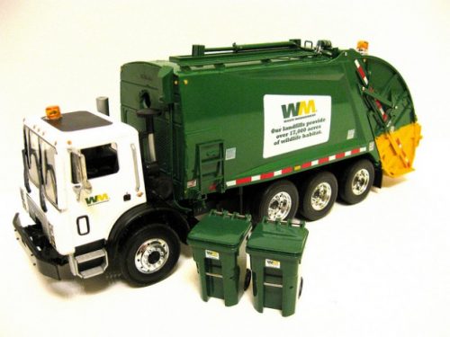 Waste management issues bugging you? Know how can you solve with GPS