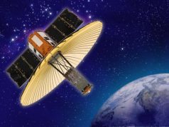 This Esri map shows all satellites in orbit