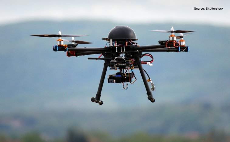 Security Pro USA announces its new aerial monitoring system