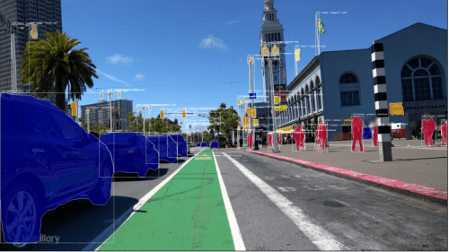 Mapillary puts 186 million AI-generated map features on global map