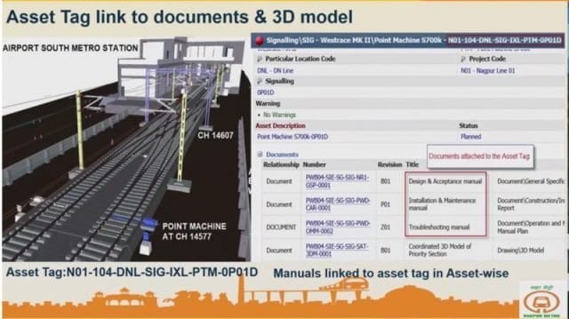 3D BIM + geospatial full lifecycle metro rail project aims at ...