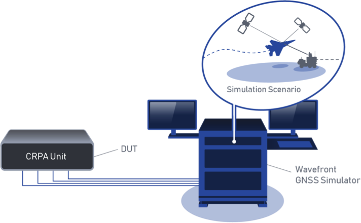 Talen-X releases BroadSim Wavefront Simulator, Nano - Geospatial World