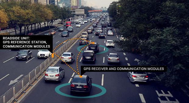 Septentrio GPS/GNSS helps cars work together to avoid collisions