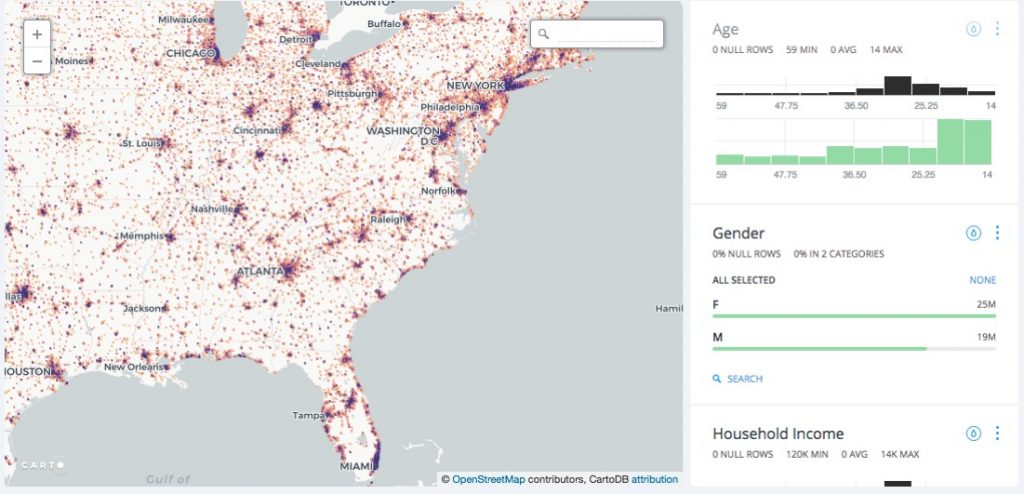 Mobile data 101: 15 questions to answer using mobile data