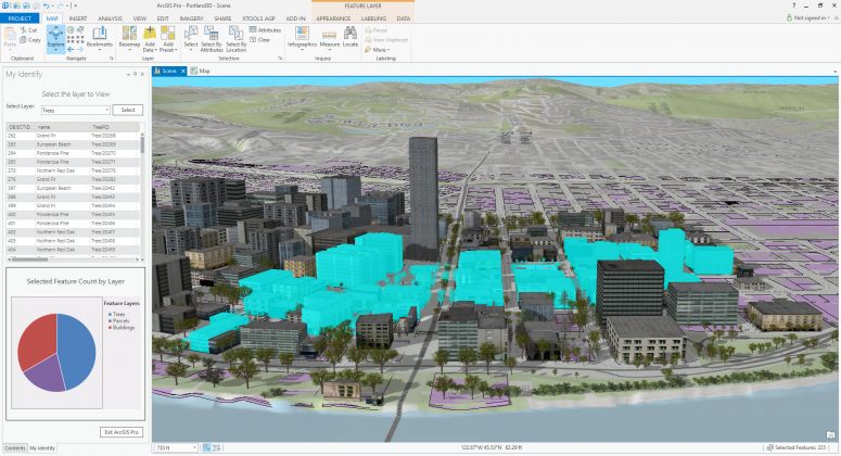 What is ArcGIS?