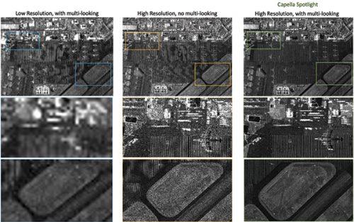 SAR Imagery and Quality Metrics - Geospatial World