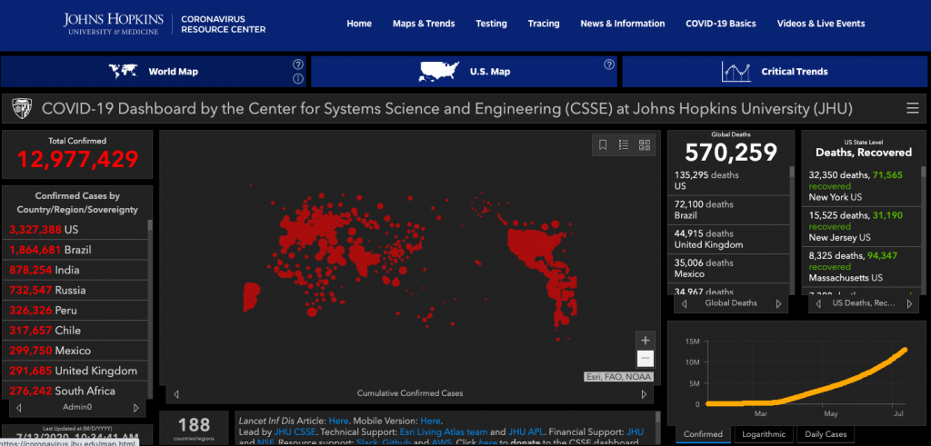 Making A Difference: Johns Hopkins COVID Dashboard gets top ESRI award