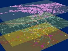 Urban Planning and Geographical Information System (GIS)