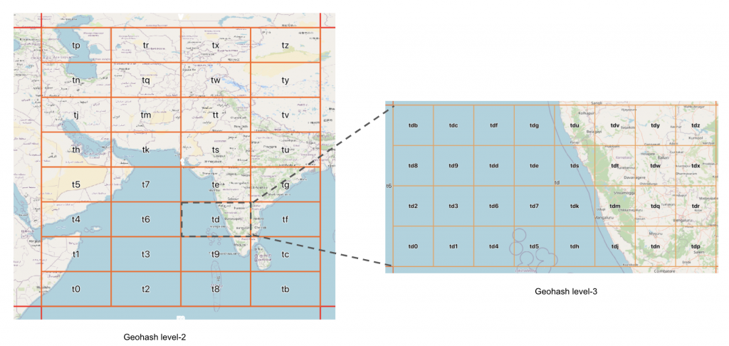 Polygeohasher: an optimized way to create geohashes - Geospatial World