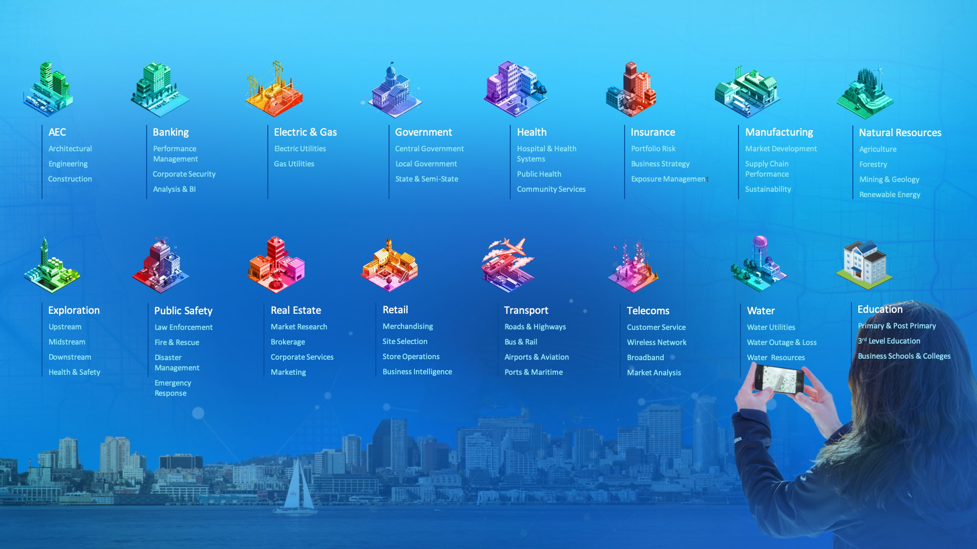 If Location Intelligence is the answer; does it matter what the ...