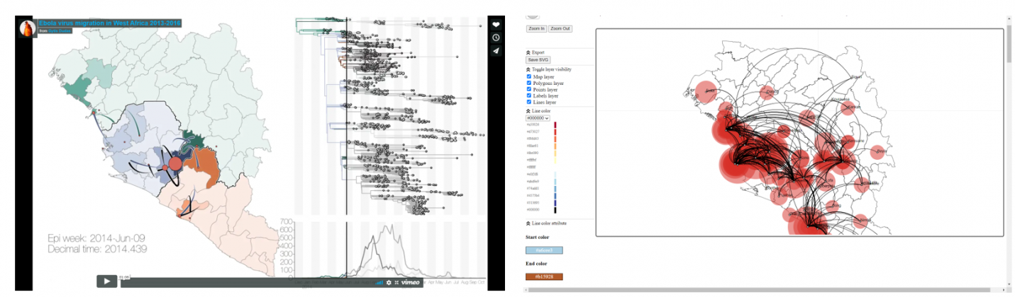 Phylogeography, Humans and Maps - Geospatial World