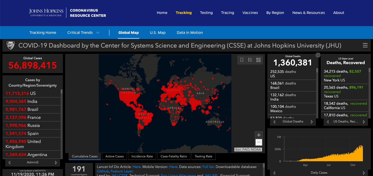 Johns Hopkins COVID Resource Center in TIME's list of best inventions ...