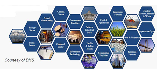 Open Industry Alliance launched to strengthen PNT resilience